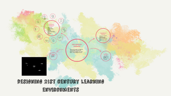 designing 21st century learning environments by A Clarke on Prezi