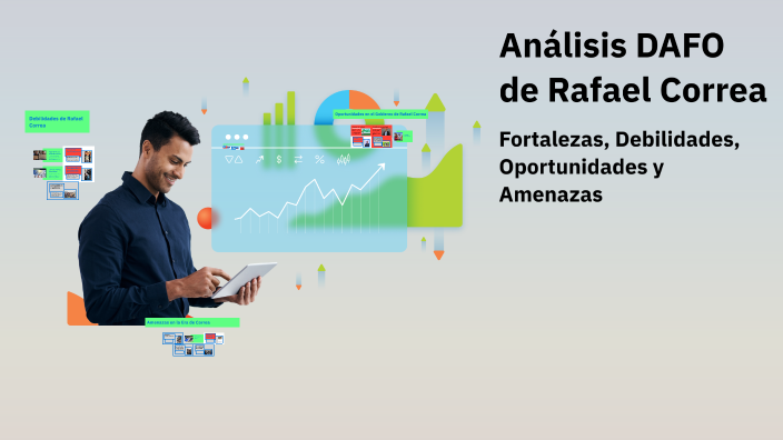 Análisis DAFO de Rafael Correa by Marco Aveiga on Prezi