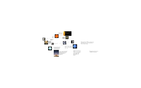 The Solar System by Cathy Weathers on Prezi