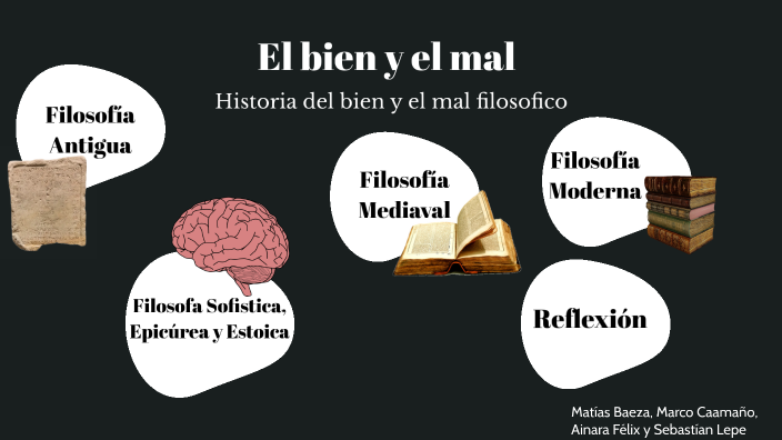 El bien y el mal by Ainara Felix on Prezi