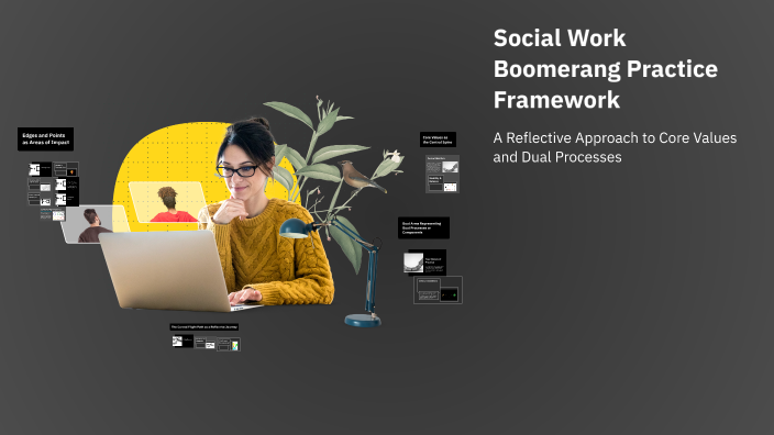 Social Work Boomerang Practice Framework by Yule C on Prezi