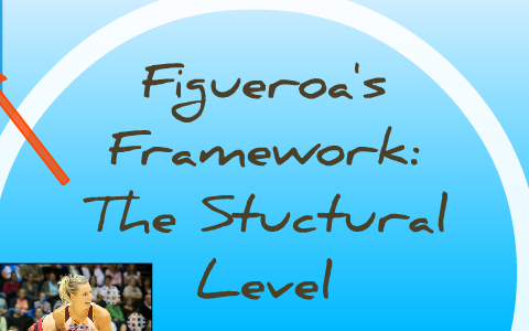Figueroa's Framework: The Structural Level by Hayden Cook