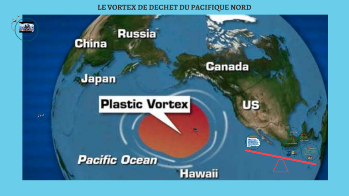 LE VORTEX DE DECHET DU PACIFIQUE NORD by Rebecca Bartolotta on Prezi