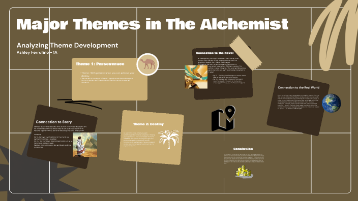 Ashley Ferrufino - Major Themes in The Alchemist by ashley ferrufino on ...