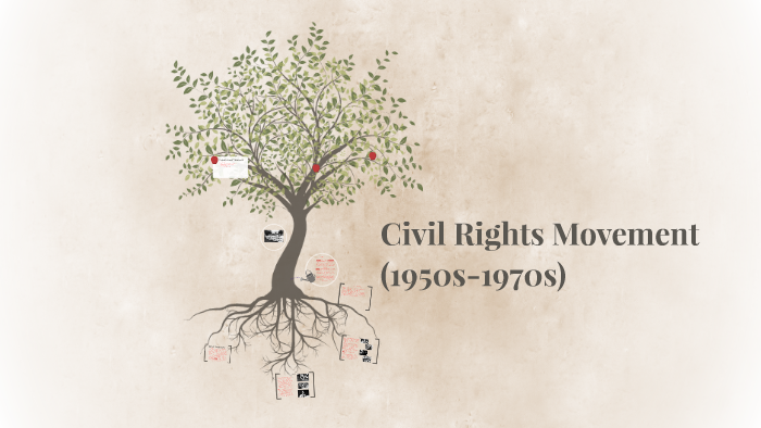 Civil Rights Movement (1950s-1970s) by Vivian Cho on Prezi
