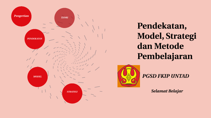 Model Pembelajaran PKn SD by Herlina Herlina on Prezi