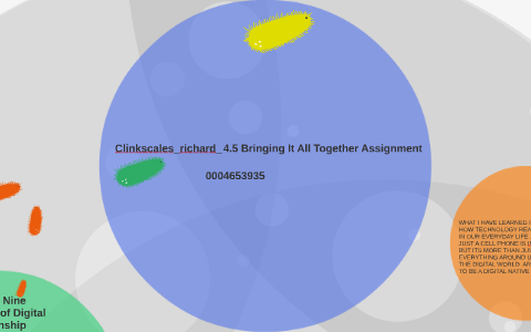 4.5 Bringing It All Together by richard clinkscales