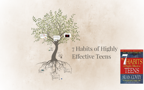 7 Habits of a Highly Effective Teen by Michael Fleagle on Prezi