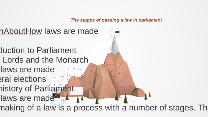 the stages of passing a law in parliamentt by Zayd Nazir on Prezi