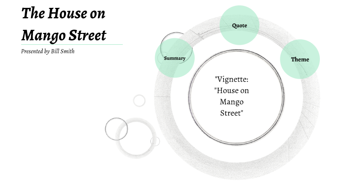 House on Mango Street Vignette by Kristine Mulcahy on Prezi