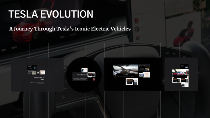 TESLA EVOLUTION by Jasmine on Prezi