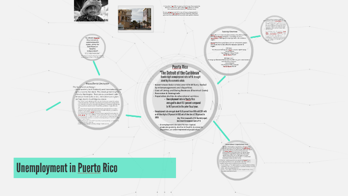 Unemployment in Puerto Rico by John Smith