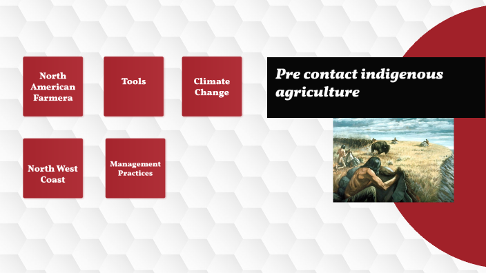 AREC 220 road map by Kyle Dyck on Prezi