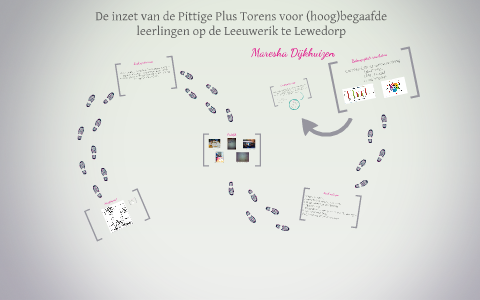 Inzet Pittige Plus Torens voor (hoog)begaafden by M Dijkhuizen on Prezi