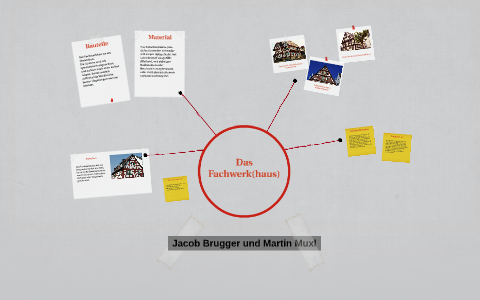 Das Fachwerk(haus) by Jacob Brugger on Prezi
