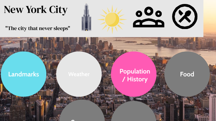New york city by Isabelle Coffelt on Prezi