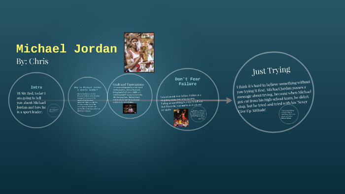 Why is Michael Jordan a Leader? by Chris Ferrao