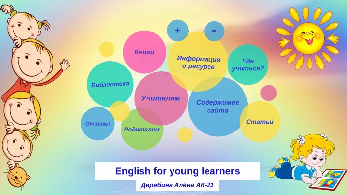 English for young learners by Алёна Дерябина on Prezi