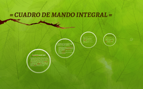 = CUADRO DE MANDO INTEGRAL = by asinai contreras nobles on Prezi