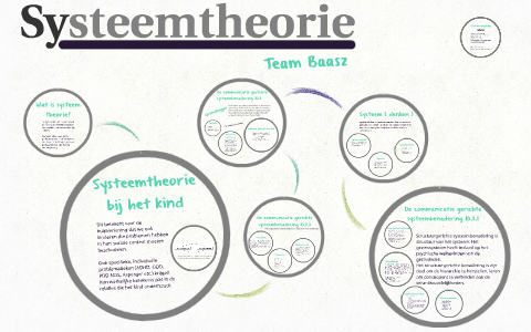 Systeemtheorie by M H on Prezi