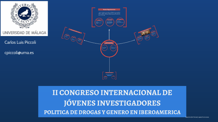 PDI - II CIJI by Carlos Píccoli on Prezi