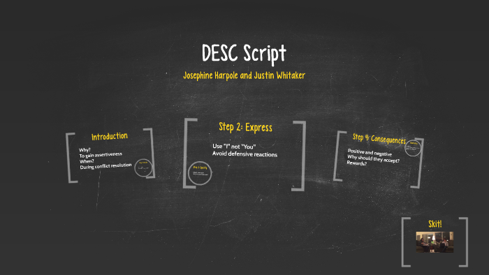 DESC Script by Josie Harpole on Prezi