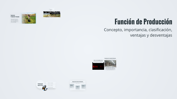 Función de Producción by Tania yulieth Leon Chaparro on Prezi