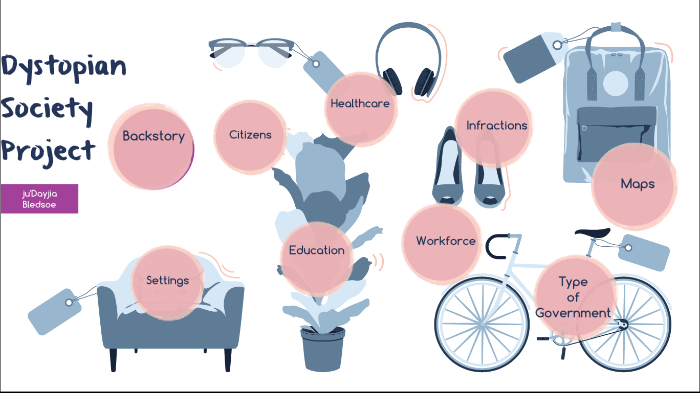 Dystopian Society Project by Judayjia Bledsoe on Prezi