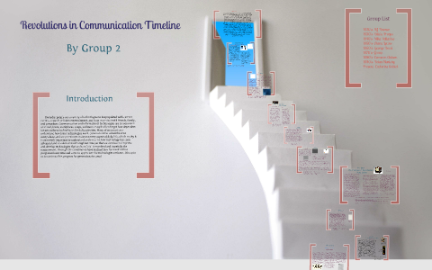 Revolutions in Communication Timeline by Olivia Proops on Prezi
