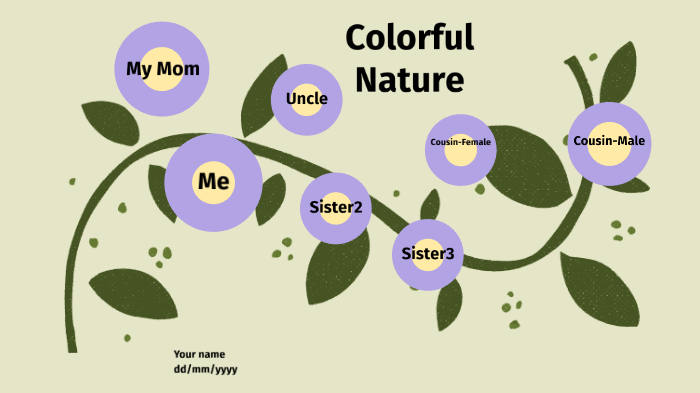 Davis Family Tree by Anna Davis on Prezi