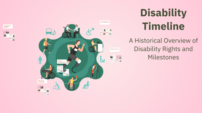 Disability Timeline by Grace Hawkins on Prezi