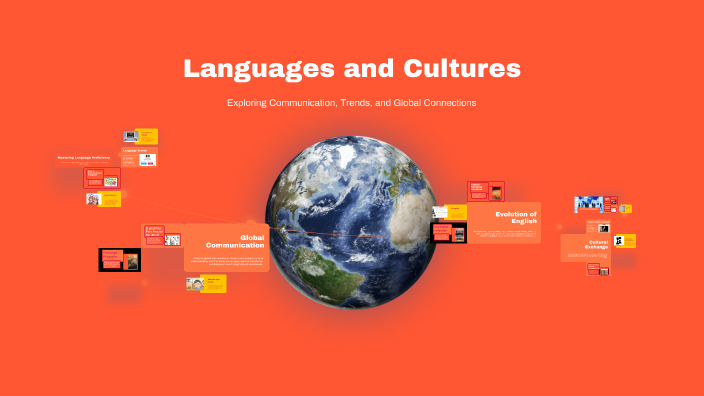 Languages and Cultures by diogo ferraz on Prezi