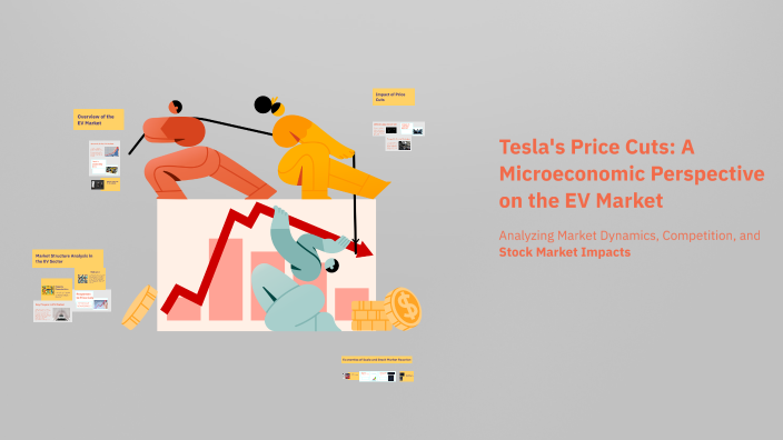 Tesla's Price Cuts: A Microeconomic Perspective on the EV Market by ...