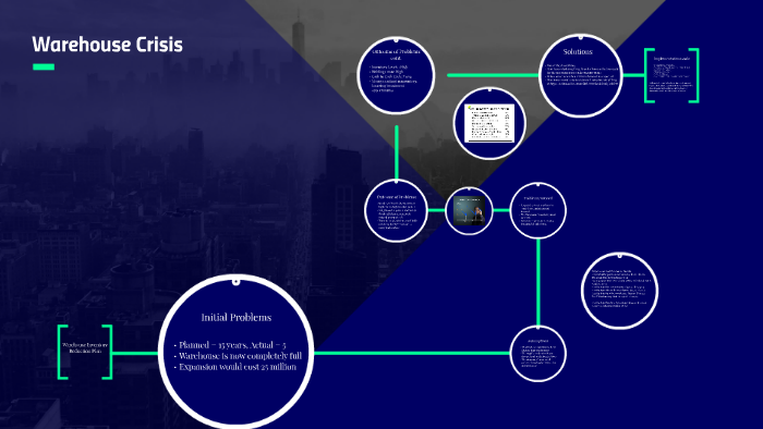 Warehouse Inventory Reduction Plan by Matthew Williams on Prezi