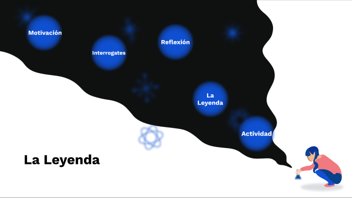 La leyenda by Lesly Tapia on Prezi