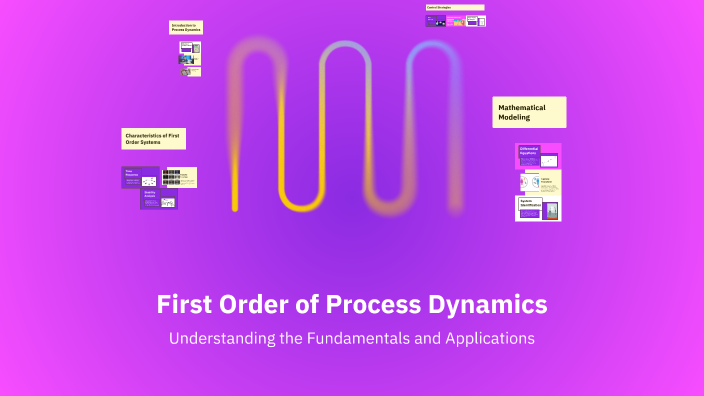 First Order of Process Dynamics by rizalde valencia on Prezi
