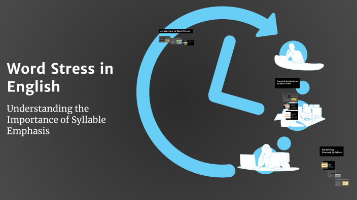 Word Stress in English by Angela Collado on Prezi