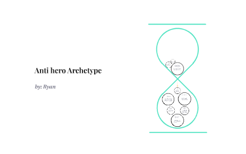 Anti hero Archetype by Ryan Lessard on Prezi