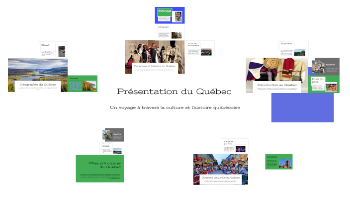 Présentation du Québec by divine aburime on Prezi