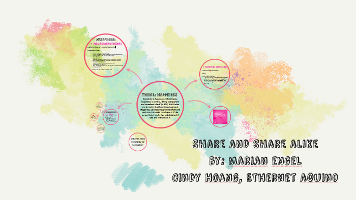 Share and Share Alike by Ethernet Aquino on Prezi