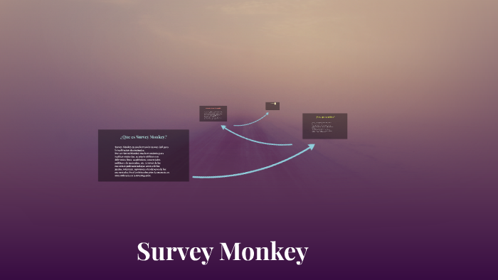 ¿Que es Survey Monkey? by nikolas robles aviles on Prezi