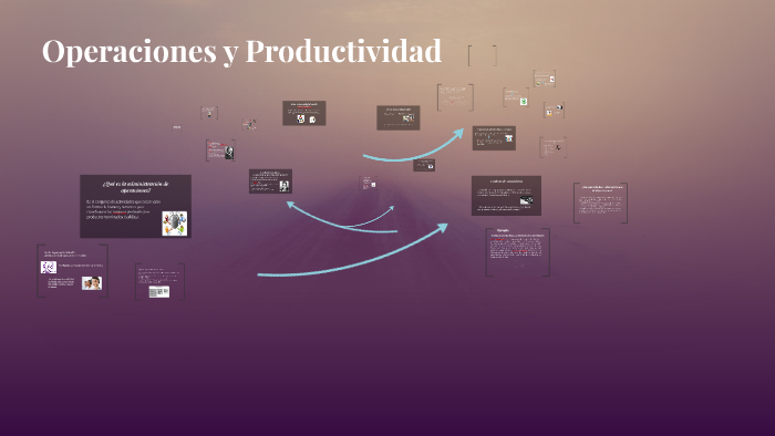 CAP 1 Operaciones y Productividad by Stephanie Allen on Prezi