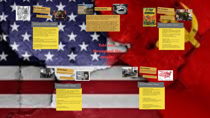 Cold war time capsule by Aidan Kidwell on Prezi