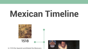 Mexican Timeline by Samuel Roscow on Prezi Design