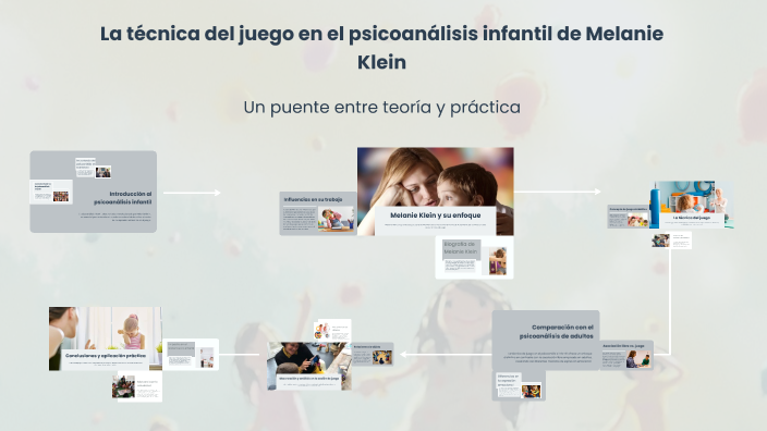 La técnica del juego en el psicoanálisis infantil de Melanie Klein by ...