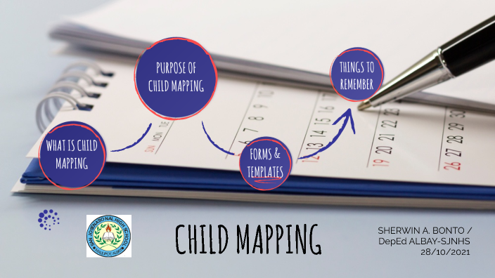 CHILD MAPPING by sherwin onto on Prezi