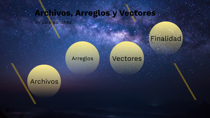 Archivos, Arreglos y Vectores by Luis Sánchez on Prezi
