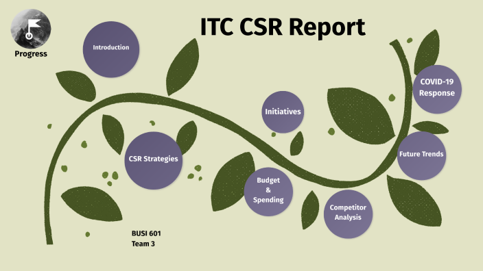 ITC - CSR Report by Dikshita Nahar on Prezi
