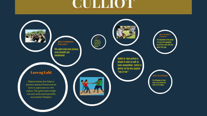 Culliot by Joseph Perez on Prezi