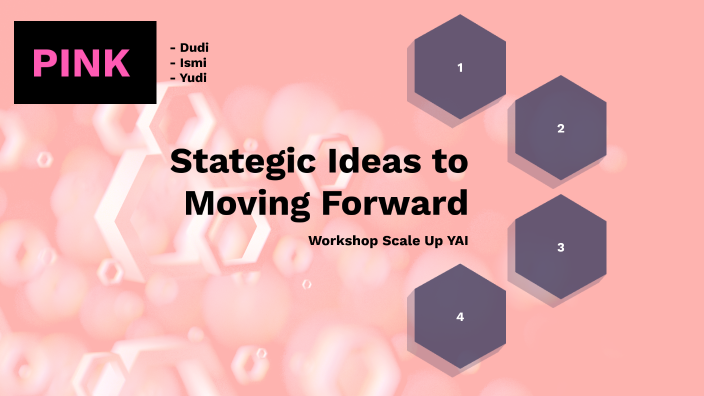 Strategic Ideas to Moving Forward by Muhammad Wahyudin on Prezi